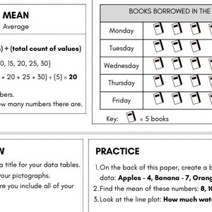DATA: Line Plots, Bar Graphs, Pictographs | 5th Grade Interactive ...