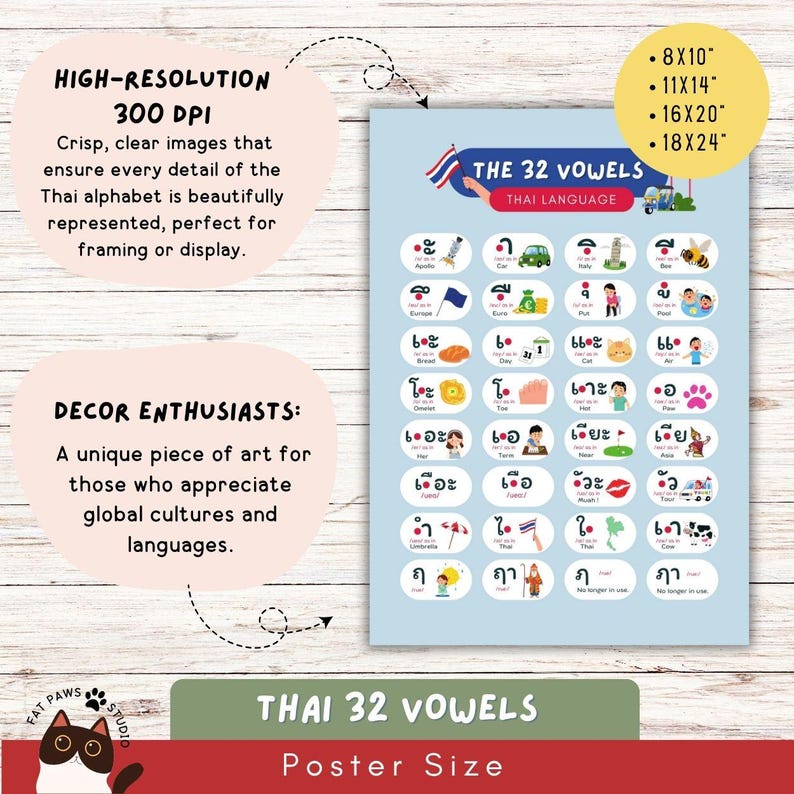 Thai 32 Vowels Poster – Printable Thai Language Chart for Kids ...