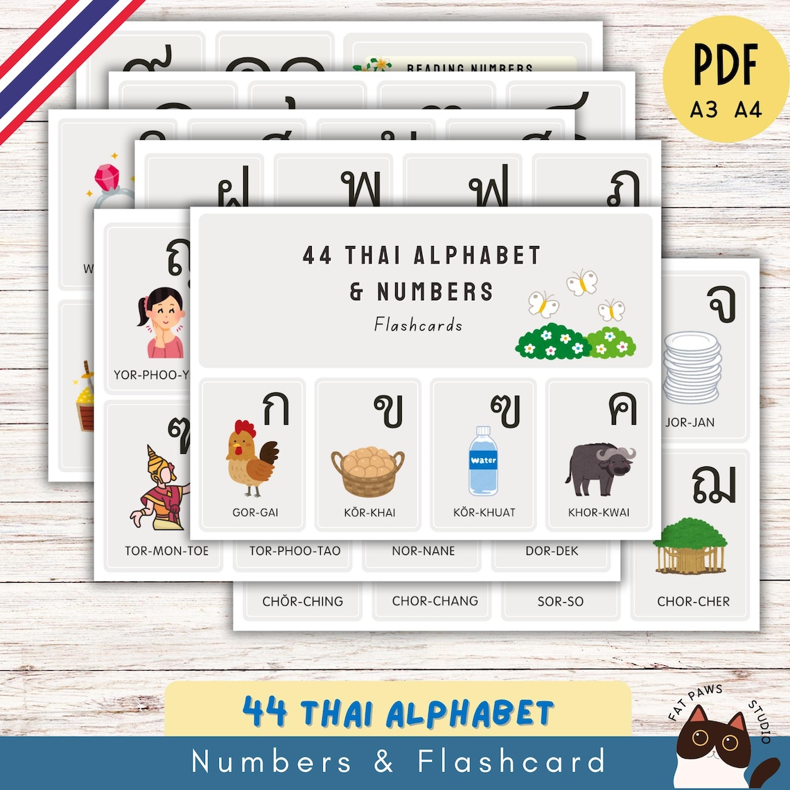 Thai Alphabet & Numbers Flashcards: Printable Learning Cards (PDF) - Etsy