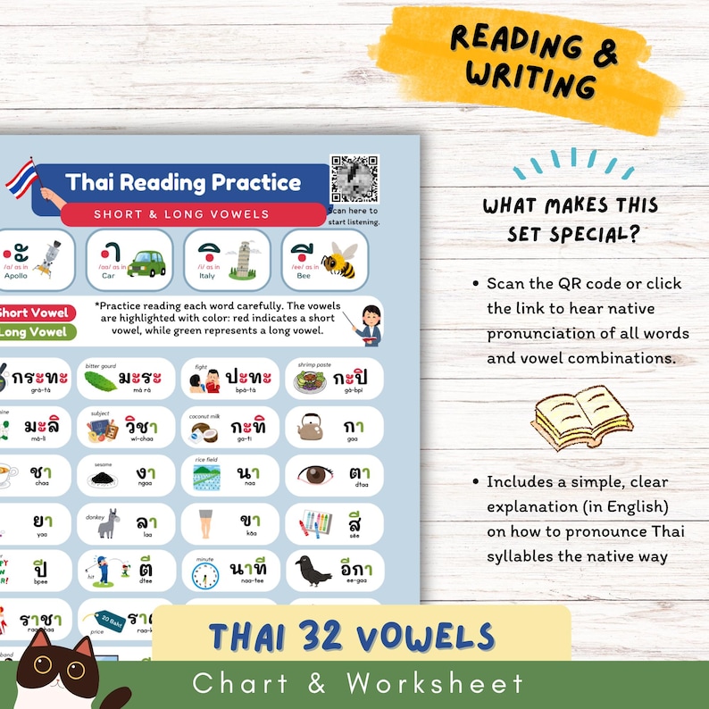 Thai Vowel Chart & Tracing Practice: Reading Exercises With Audio ...
