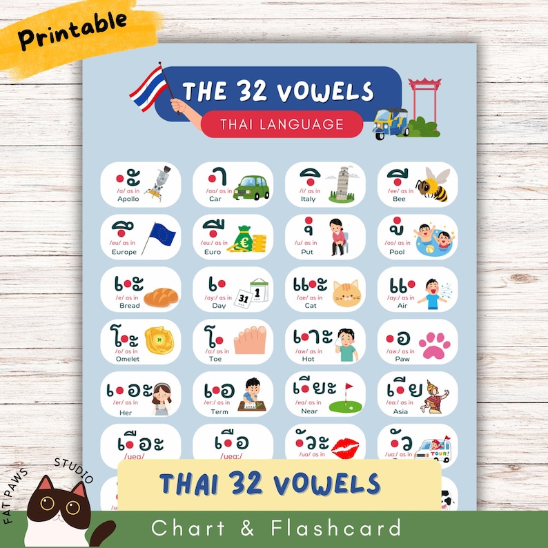 Thai Vowels Chart & Flashcards: A3/A4 Printable (digital Download) - Etsy