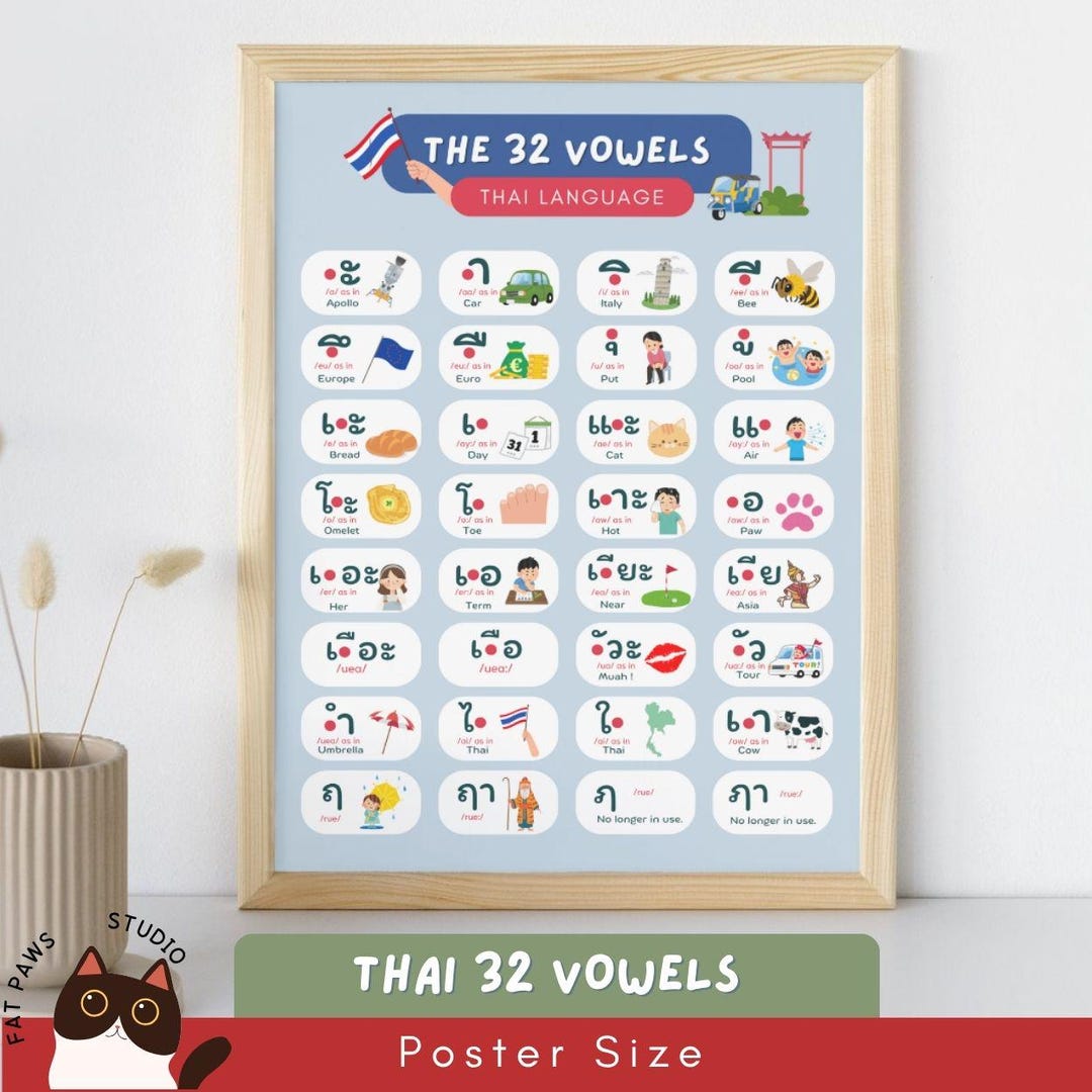 Thai 32 Vowels Poster – Printable Thai Language Chart for Kids ...