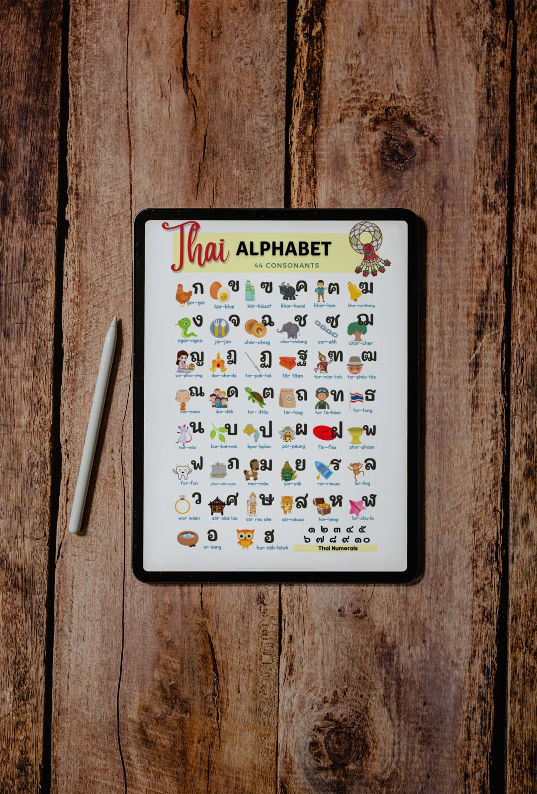 Thai Alphabet Tracing Worksheets: Consonant Learning (PNG, PDF) - Etsy