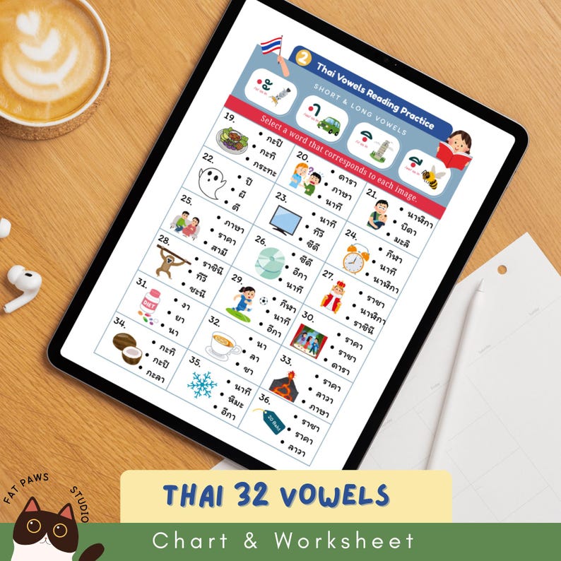 Thai Vowel Chart & Tracing Practice: Reading Exercises With Audio ...