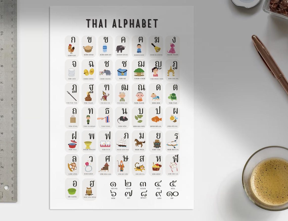 Thai Alphabet & Numbers Flashcards: Printable Learning Cards (PDF) - Etsy
