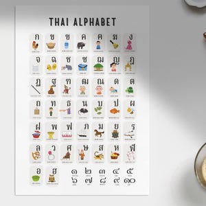 Thai Alphabet & Numbers Flashcards: Printable Learning Cards (PDF) - Etsy