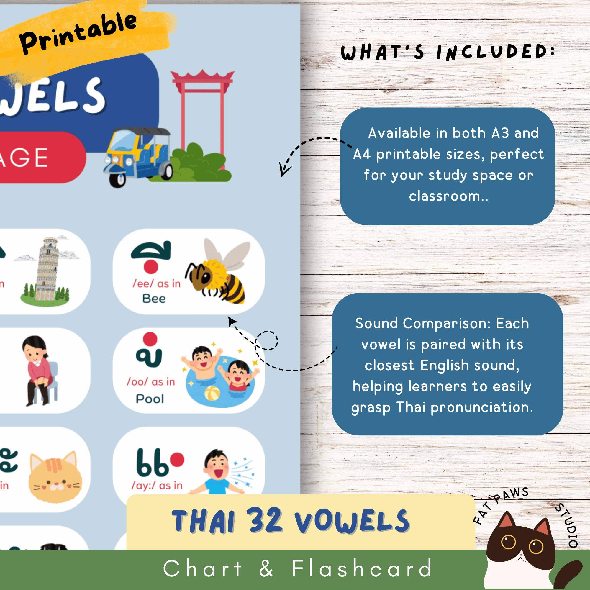 Thai Vowels Chart & Flashcards: A3/A4 Printable (digital Download) - Etsy