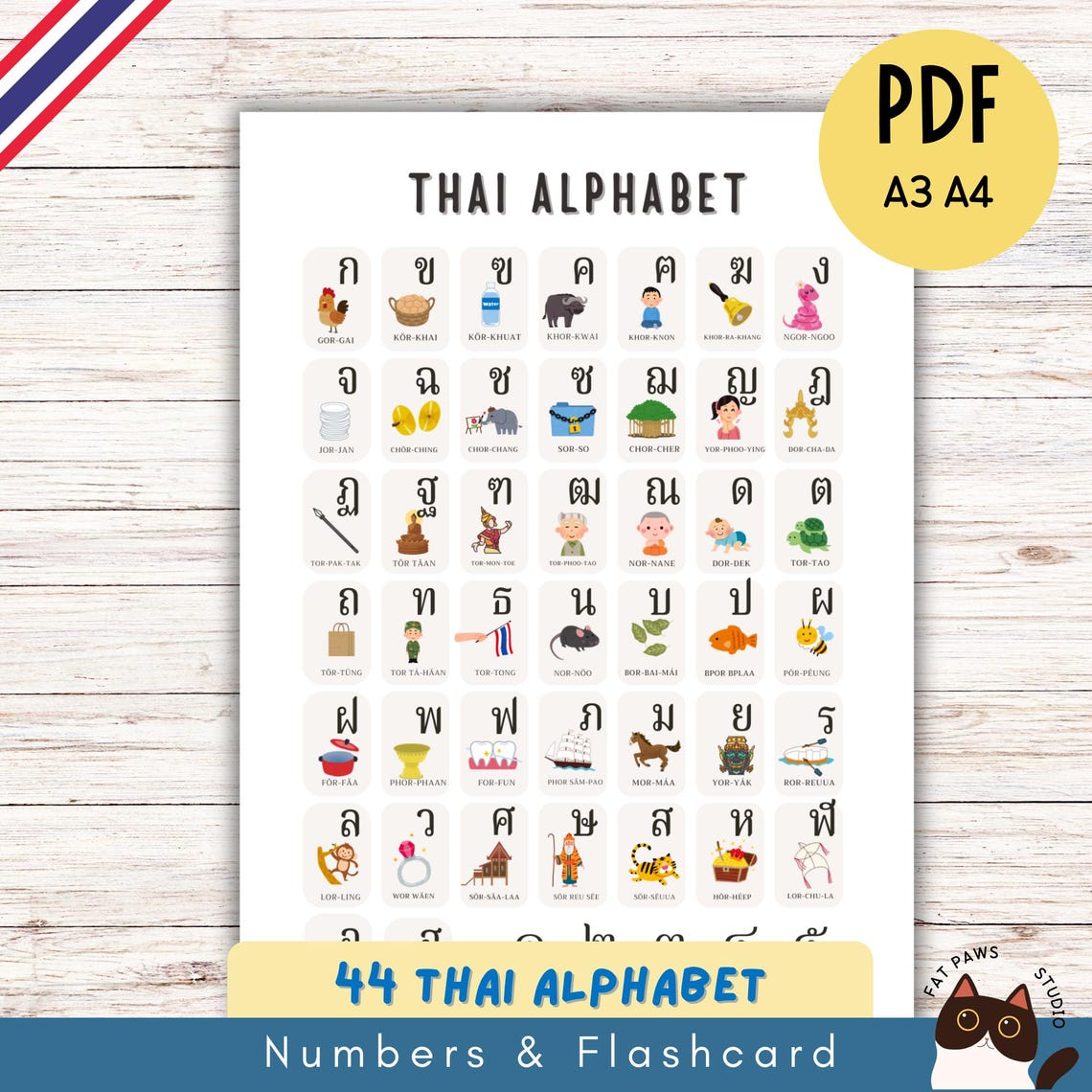 Thai Alphabet & Numbers Flashcards: Printable Learning Cards (PDF) - Etsy