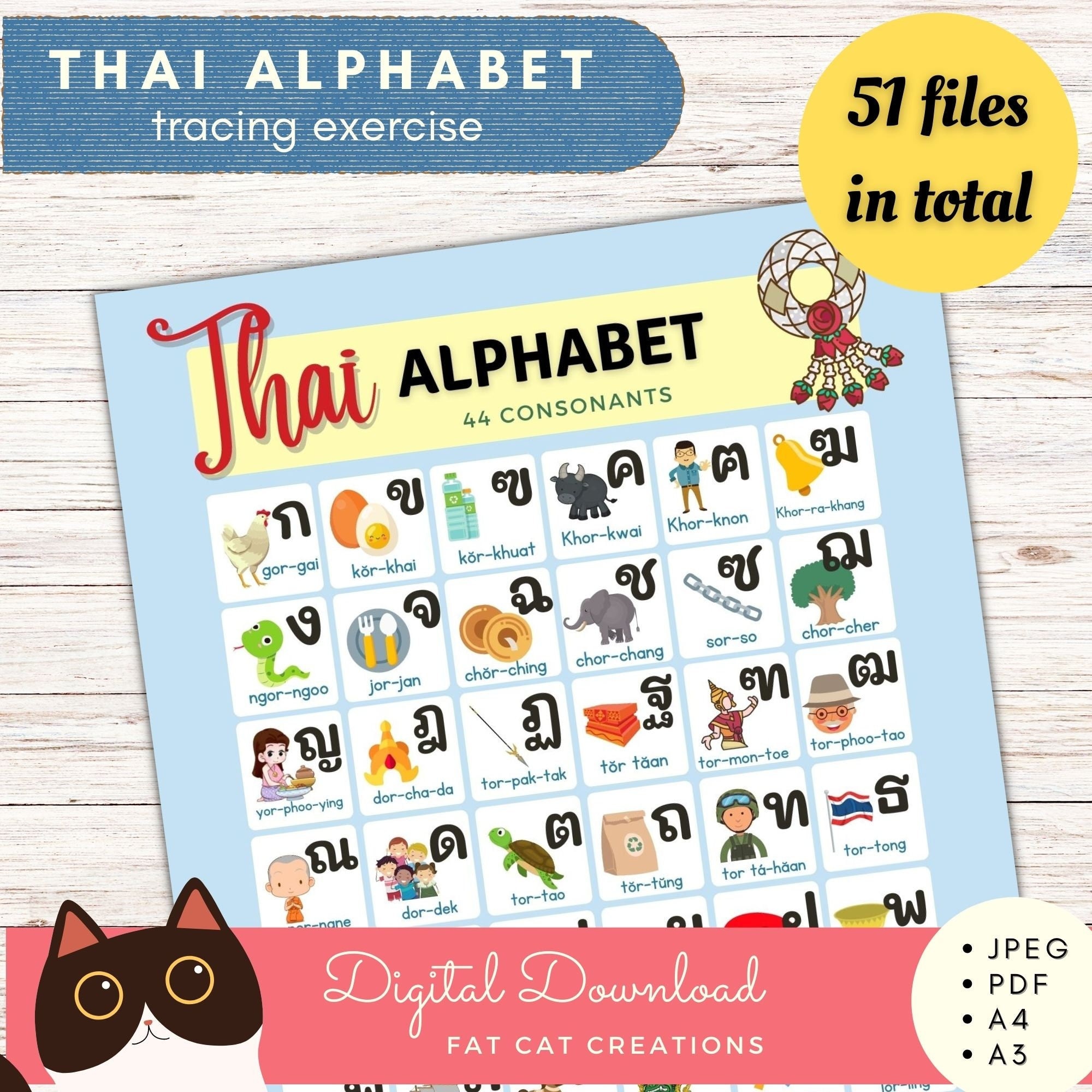Printable Thai Alphabet Tracing Worksheet Instant Download - Etsy