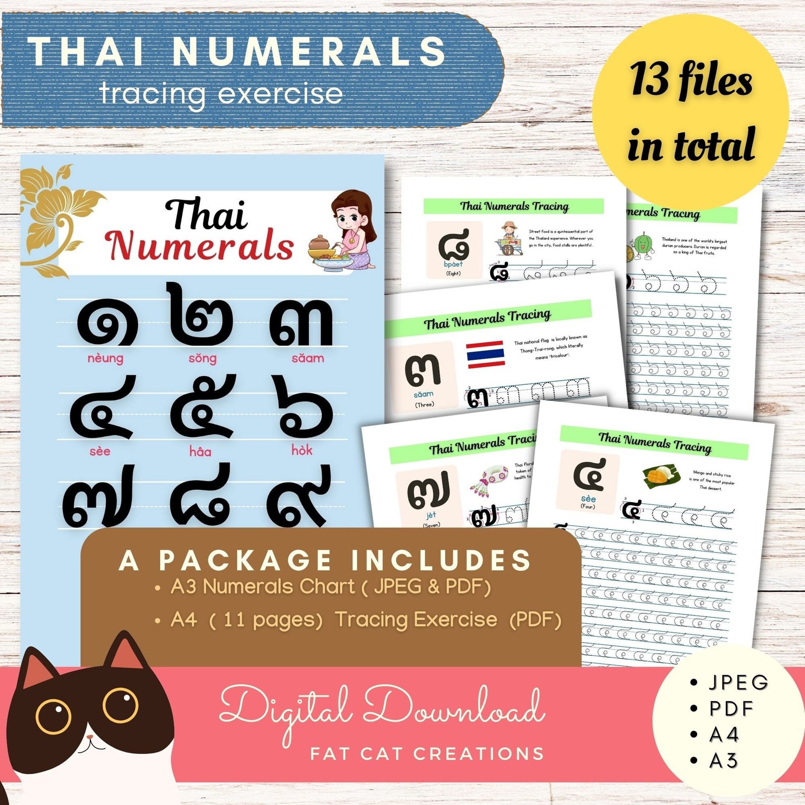 Printable Thai Numerals Tracing Worksheet Instant Download - Etsy