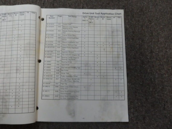 1994 Mercruiser Special Tools Drive Units Gas Diesel … - Gem