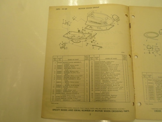 1970 Evinrude 25 HP SPORTSTER Model 25002E 2C 3E 3C P… - Gem