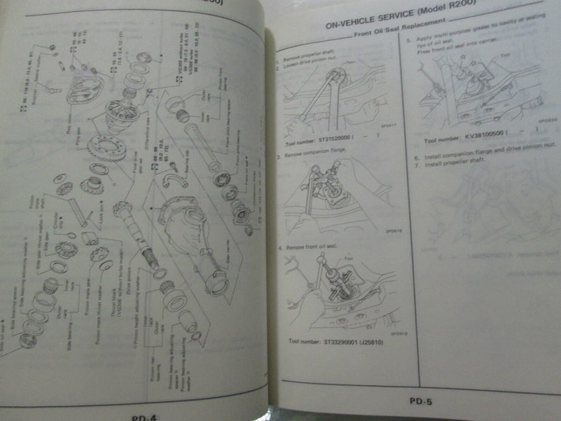 1984 Nissan 300zx 300 Zx Service Repair Shop Workshop Manual - Etsy
