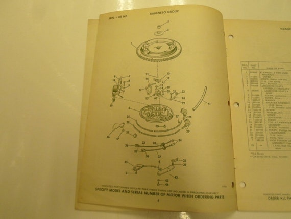 1970 Evinrude 25 HP SPORTSTER Model 25002E 2C 3E 3C P… - Gem