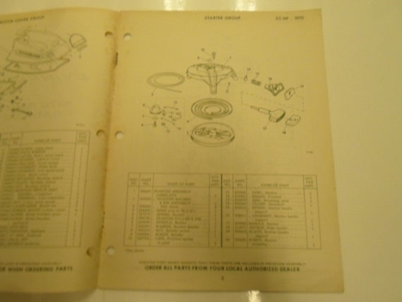 1970 Evinrude 25 HP SPORTSTER Model 25002E 2C 3E 3C P… - Gem