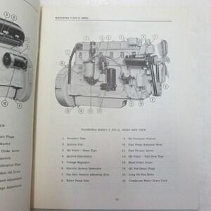 Waukesha Engines F-283-G Series Operators Manual Minor Stains Factory ...