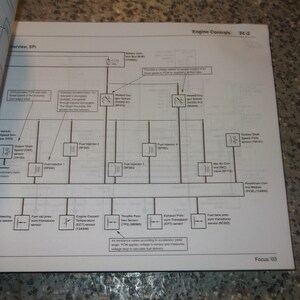2003 Ford Focus Electrical Wiring Diagram Troubleshooting Manual Ewd ...