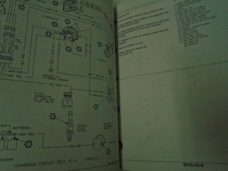 John Deere 455G 555G Loader 450G 550G 650G Crawler Dozer Service Manual NEW - Etsy