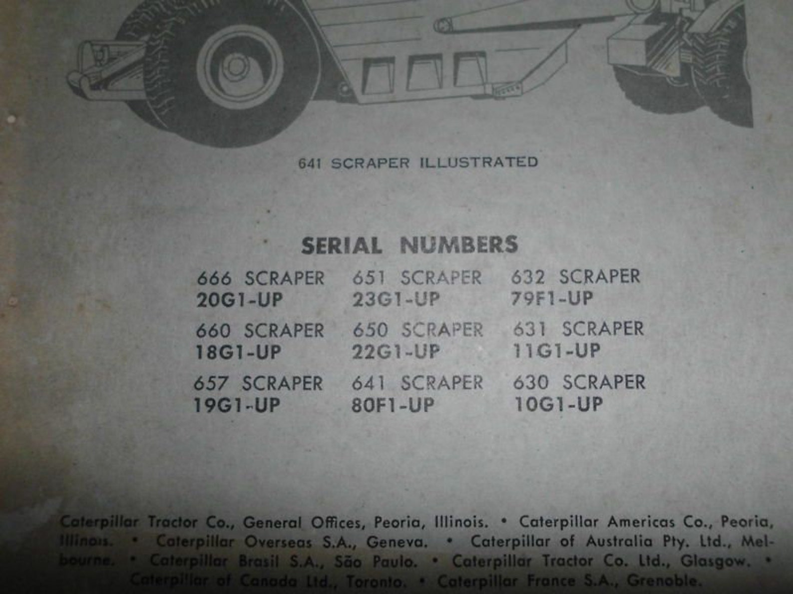 Caterpillar Hydraulic Scraper Operation Manual - Etsy