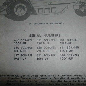Caterpillar Hydraulic Scraper Operation Manual - Etsy