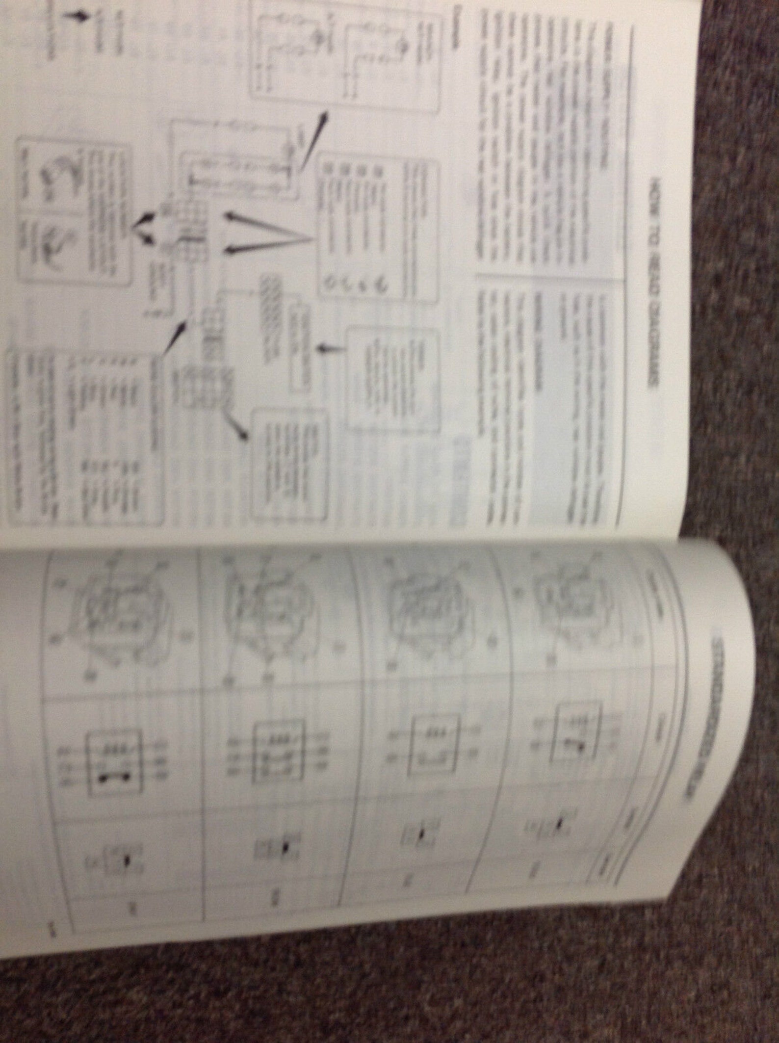 1984 Nissan 300zx 300 Zx Service Repair Shop Workshop Manual - Etsy