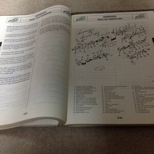 1984 1985 1986 Jeep Cj-7 Cj7 Cj Scrambler Service Shop Repair - Etsy