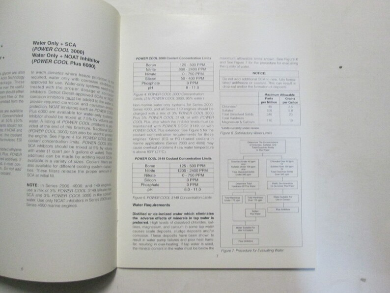 Detroit Diesel Coolant Selections for Engine Cooling - Etsy