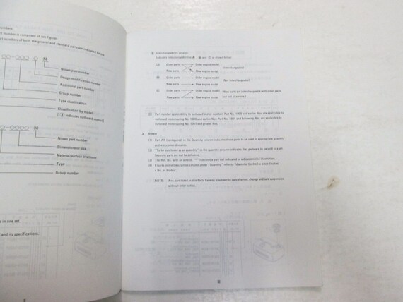 1992.12 Nissan Outboard Motor Ns 2.5A Parts Catalog M… - Gem