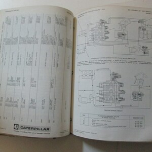 Caterpillar 631C 633C Wheel Tractor-scrapers 11G 66M 86H 28F 67M 98F ...