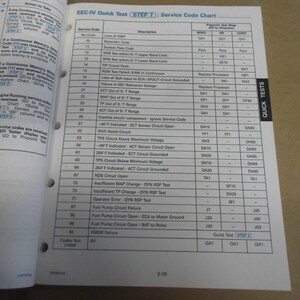 1993 Omc Cobra Stern Drives Efi Diagnostic Service Manual Jv Oem Boat ...