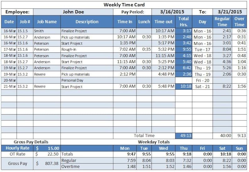 Overtime Calculator Spreadsheet - Weekly and Biweekly - Microsoft Excel ...