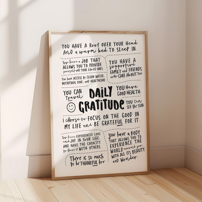 Gratitude Poster - Etsy