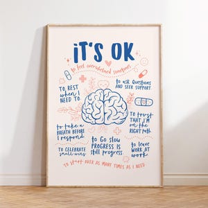 student support posters