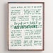 Positive Affirmations Wall Art, Green Retro Poster, Printable Wall Art ...