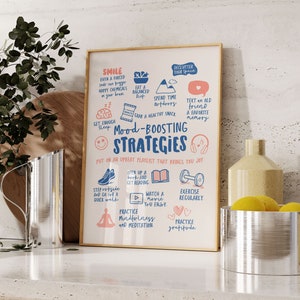Mental Health Mood Boosting Strategies Poster, Therapy Office Decor ...