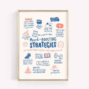Mental Health Poster, Therapy Office Decor, Mood Boosting Strategies ...