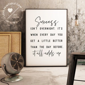 Success Wall Art / Motivational Posters / Success Quotes / - Etsy