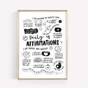 Affirmations Poster for Classroom, Positive Daily Reminder Printable ...