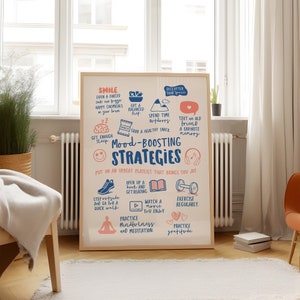 Mental Health Mood Boosting Strategies Poster, Therapy Office Decor ...