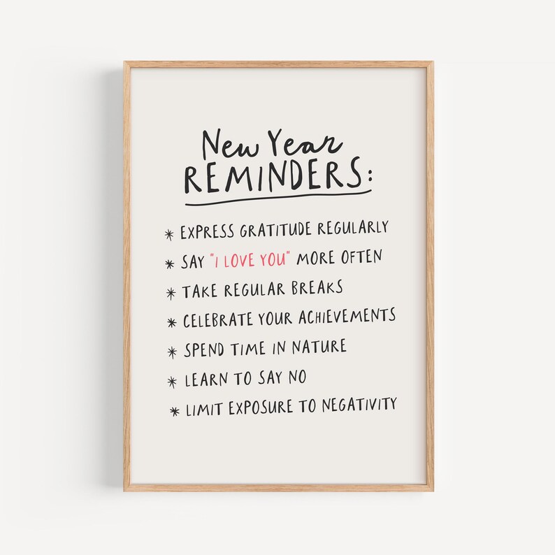 New Year Reminders Printable, Gentle Reminder Wall Art, Motivational ...