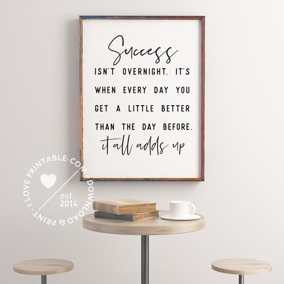 Success Wall Art / Motivational Posters / Success Quotes / - Etsy