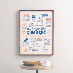 Mental Health Mood Boosting Strategies Poster, Therapy Office Decor ...