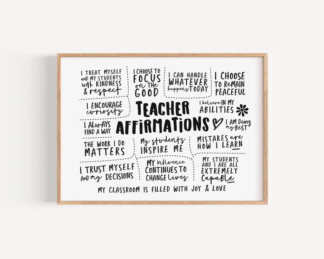 Teacher Affirmations Poster, Motivational Poster for Teacher, Daily ...