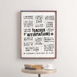 Teacher Daily Affirmations Printable Wall Art Affirmation Poster ...