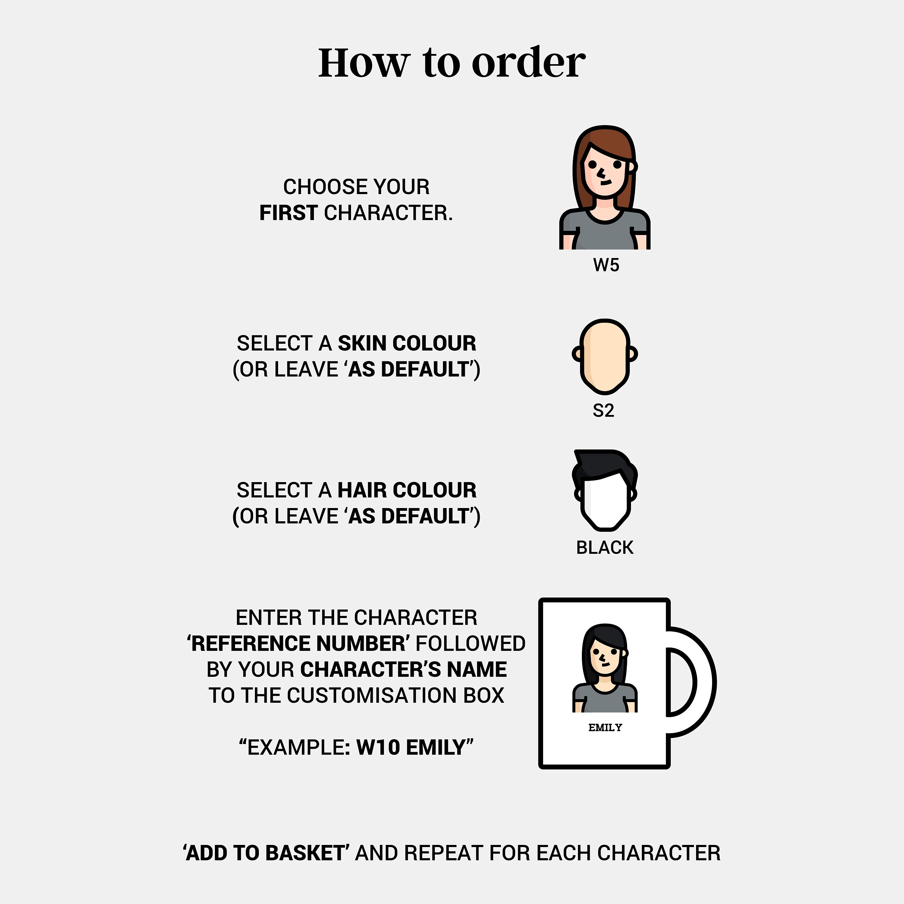 Personalized Character Mug Set Custom Family Characters Mugs | Etsy