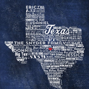 PERSONALIZED TEXAS Gift - Texas Family Name Sign - Texas State Sign ...