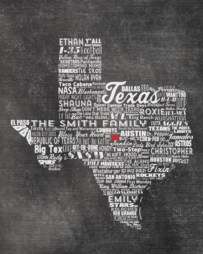 PERSONALIZED TEXAS Gift Texas Family Name Sign Texas State | Etsy