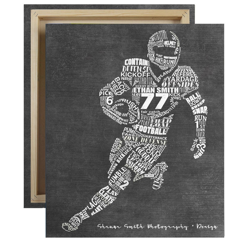 Format Your Shauna Smith Designs PRINTABLE Artwork for Canvas! Does NOT ...
