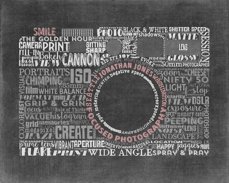 Camera Word Art Chalkboard Art Digital or Printed - Etsy