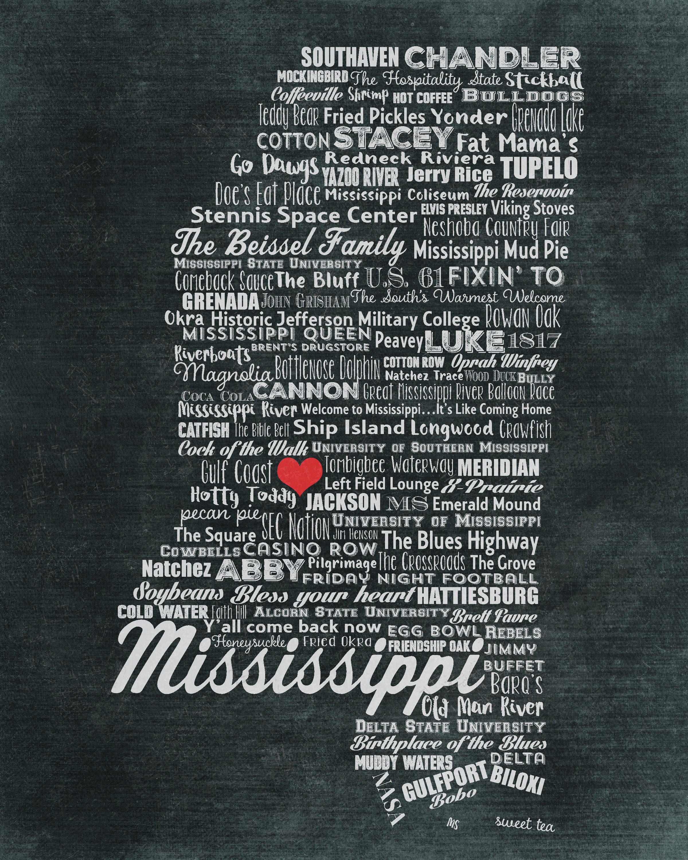 PERSONALIZED TEXAS Gift Texas Family Name Sign Texas State | Etsy